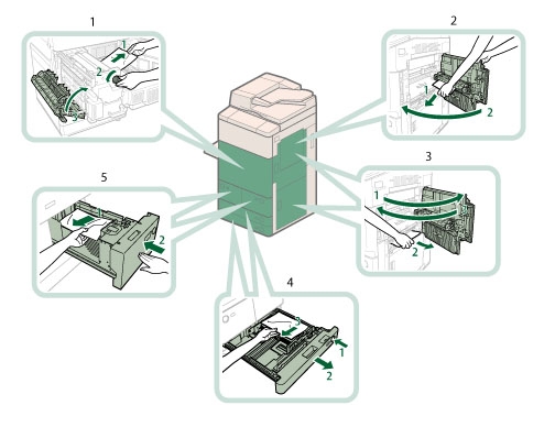 Locations of Paper Jams