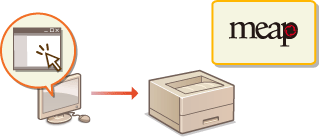 Managing MEAP Applications