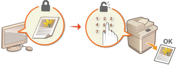 Printing a Document Secured by a PIN (Secure Print)