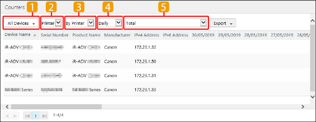 Outputting Counter Total Results