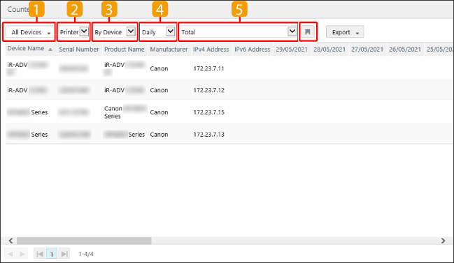 Outputting Counter Total Results